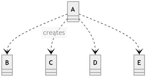 301 Moved Permanently