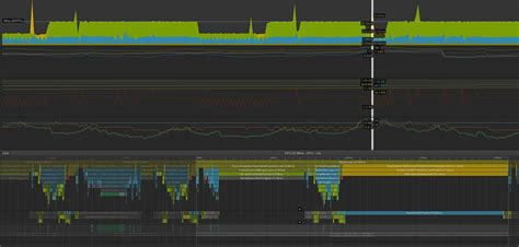 How Do I Prevent Reprojection Being Triggered Halving Fps In Steamvr Openxr On Pc Unity