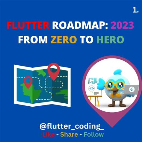 Alok Dubey Flutter Node Js 💡 Looking For Easy Ways To Earn Money