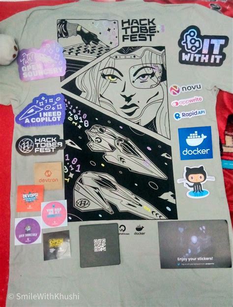 Khushi Panwar On Linkedin Opensource Projects Github Connections