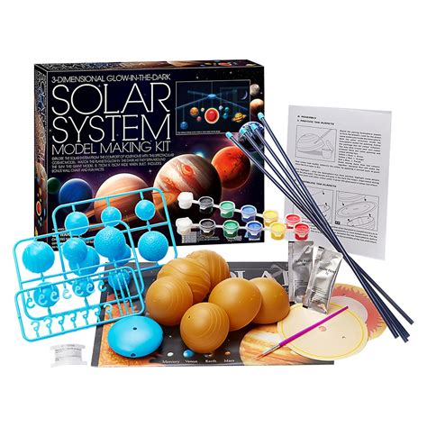 3d Solar System Model 3d Solar System