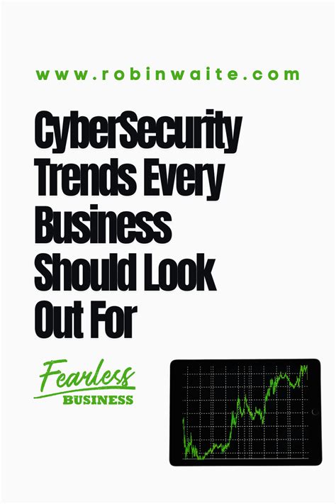 Cyber Security Trends Every Business Should Look Out For In 2021 Cyber Security Trends 2021