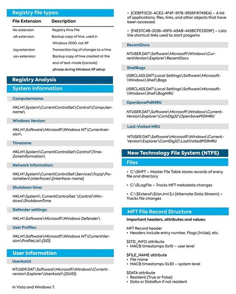 Windows Forensics Cheat Sheet