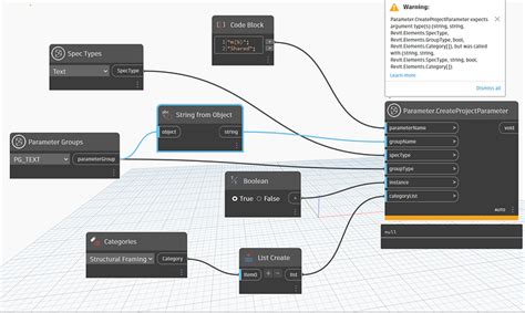 Type Arguments Problems In Dynamo Revit Dynamo