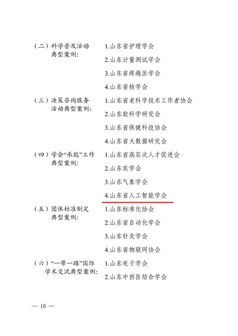 山东省人工智能学会荣获山东省科学技术协会多项奖励 山东省人工智能学会