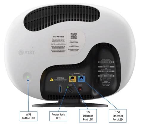 AT T Joins T Mobile Verizon In Deploying G Home Internet TidBITS