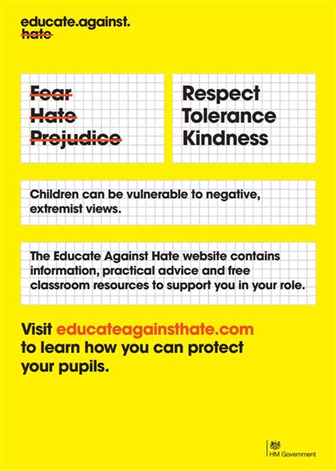 British Values And Prevent Wiltshire Healthy Schools