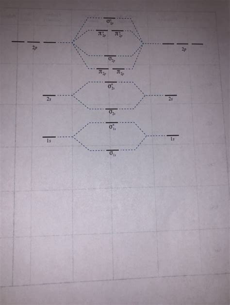 Solved Lewis Structures Vsper Theory Polarity And