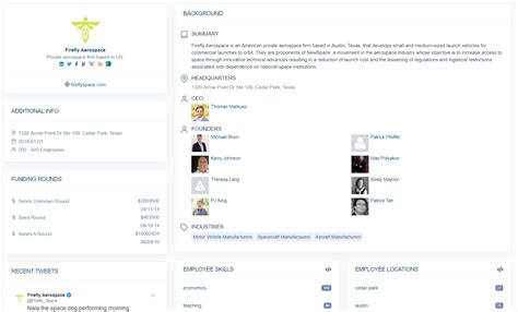 Generating B2b Sales Leads With Diffbots Knowledge Graph Diffblog