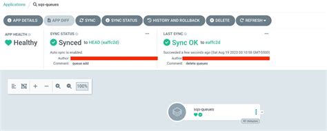 Delivering Cloud Infrastructure The Gitops Way With Crossplane And Argocd Hackernoon
