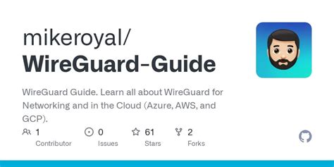 How Do I Create My Own Docker Image Template R Unraid