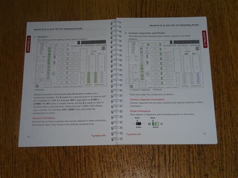 Minstrel 2 3 And 4 Kit Assembly Guide
