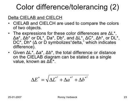 Colour