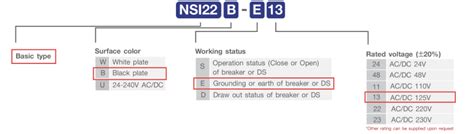 Semaphore Indicator Espower