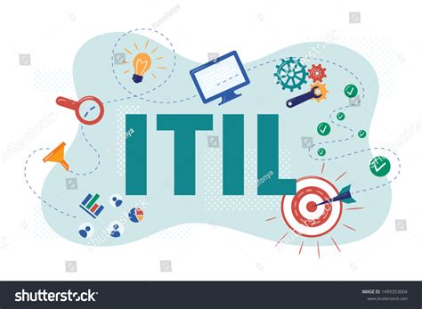 Itil Information Technology Infrastructure Library Vector Stock Vector Royalty Free 1499353604
