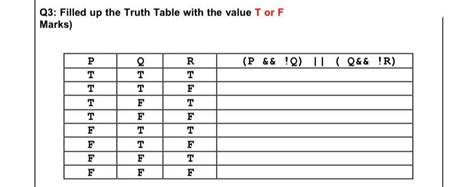 Solved Q1 Write The Output Of A Program Marks 2