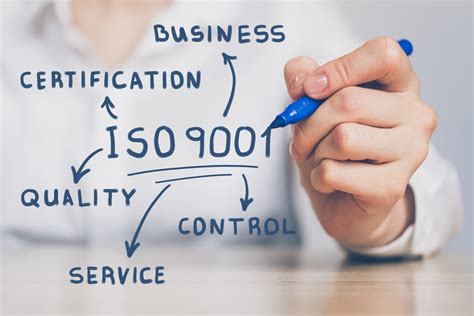 How Iso 9001 Can Help Your Business Assent Risk Management
