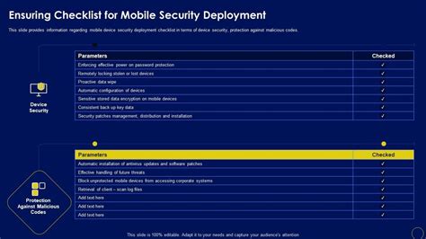 Ensuring Checklist For Mobile Security Deployment Business Mobile Device Security Management