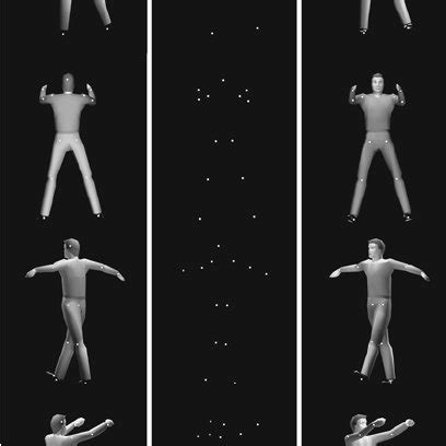 Single Frame Of A 3⁄4 View Of A Point Light Walker And The Two