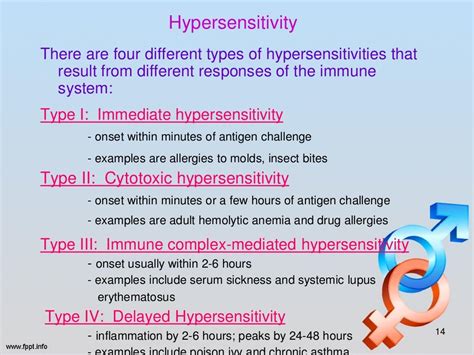 Hypersensitivity Reactions