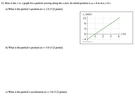 Solved Here Is The V Vs T Graph For A Particle Moving Chegg