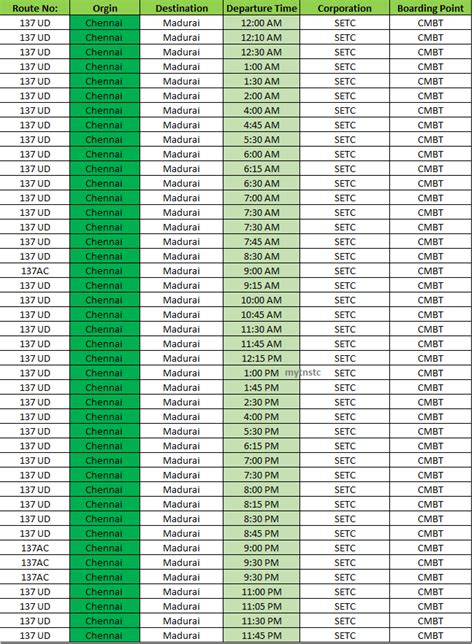 Setc Bus Timing From Chennai To Madurai At Cmbt