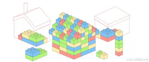 5g网络切片技术浅显易懂分析 技术栈 5g网络切片技术浅显易懂分析 技术栈