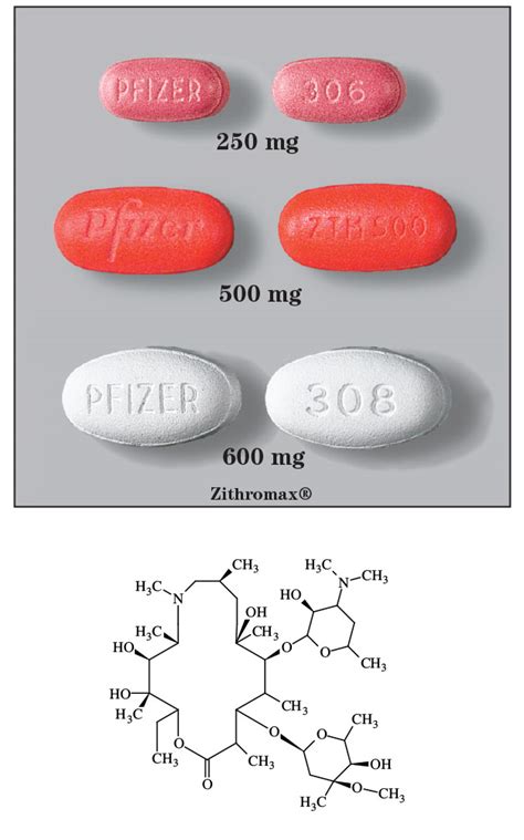 Azithromycin Dihydrate Sigler Drug Cards