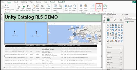 Seamlessly Integrate Databricks On Aws With Power Databricks Community 78196
