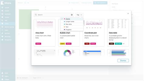 tagging · issue 25532 · elastic kibana · github