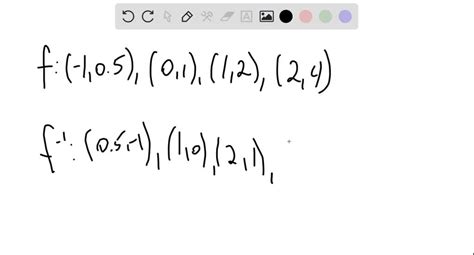SOLVED Given The Graph Of F Graph F Numerade