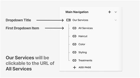 Clickable Dropdowns In Squarespace Will Myers Squarespace Plugins