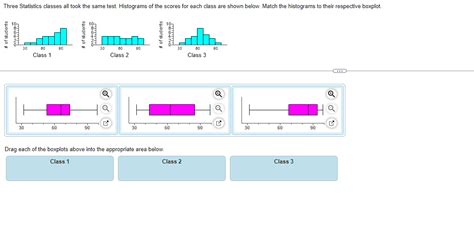 Solved Three Statistics Classes All Took The Same Test
