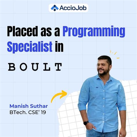 acciojob on linkedin acciojob programming data analytics specialist career