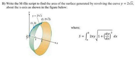 Solved B Write The M File Script To Find The Area Of The