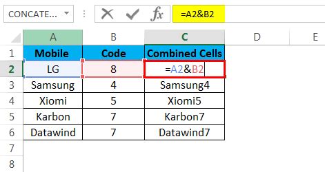 Combine Cells In Excel Examples How To Use Combine Cells
