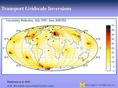 Ppt Co 2 Source Sink Inversion â€“ History Computational