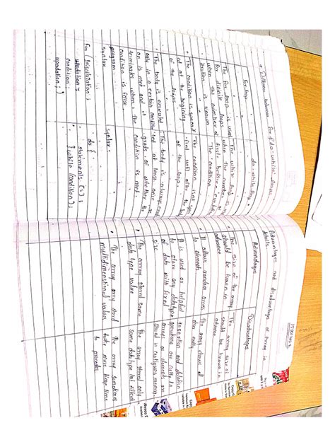 C Program Notebook Pdf