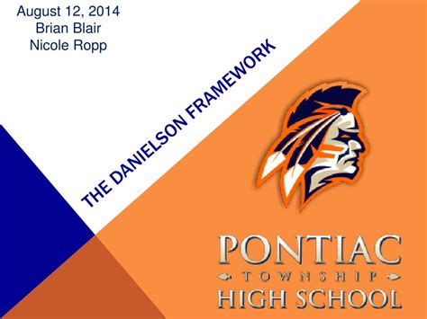 Ppt The Danielson Framework Powerpoint Presentation Free Download Id 6500921