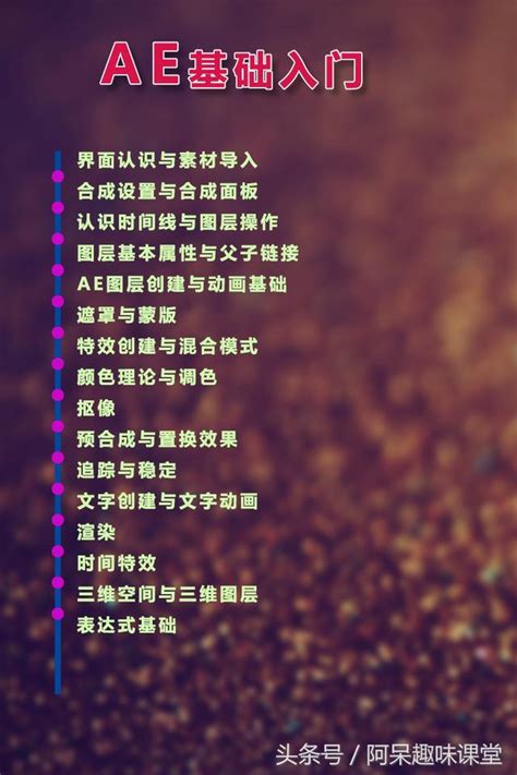 自學AE了解這些你才算是入門 每日頭條