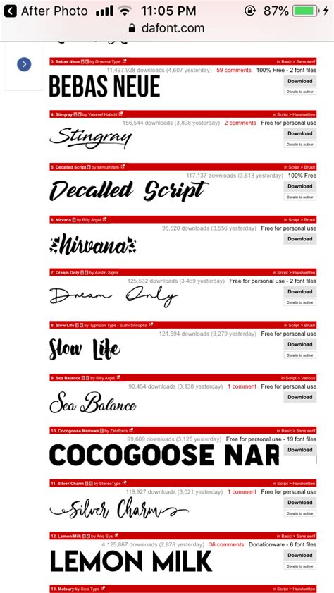 Explore Typography Font Styles For Magazine Covers