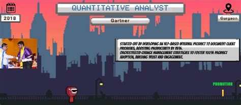 Sankaralingam Dushyant On Linkedin 2d Interactive Resume Unity Play