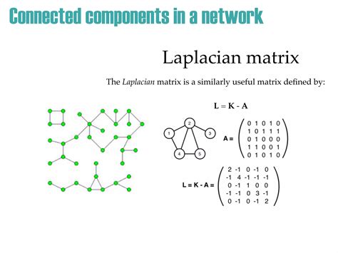 A Statistical Physics Approach To System Biology Ppt A Statistical Physics Approach To System Biology Ppt