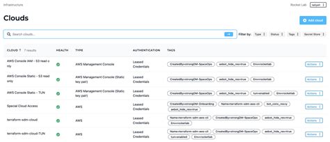 Connect Aws Cloudformation And Dell Emc Modern Data Center Strongdm