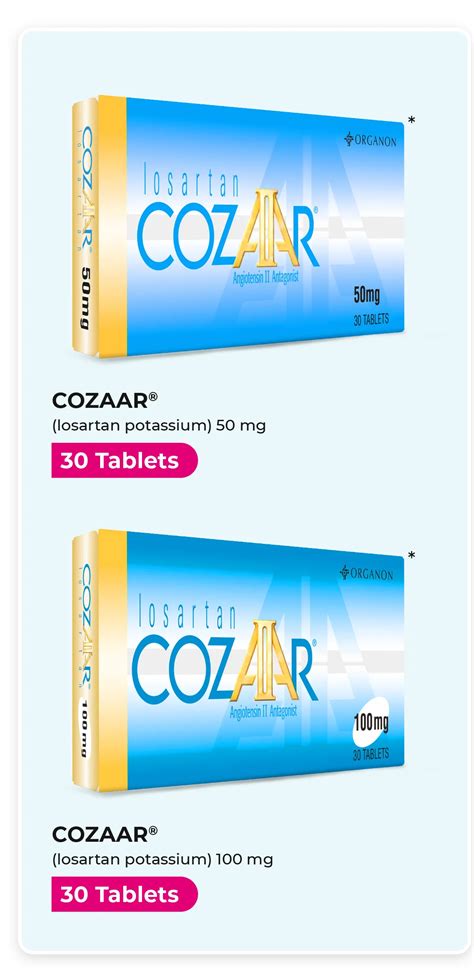 E Label Organon Sg Cozaar