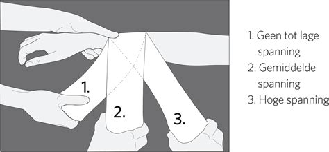 Instructions For Use IFU OVIK Health