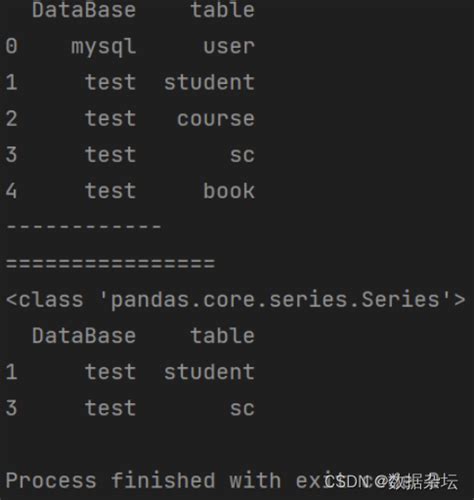Python数据分析实战 Dataframe筛选某字段是（精确匹配）某些值的记录（附源码和实现效果）python数据框如何用个别字段的值匹配