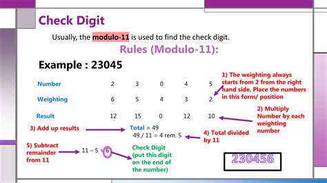 Error Checking And Correction Parity Bit Majority Voting Check Digit