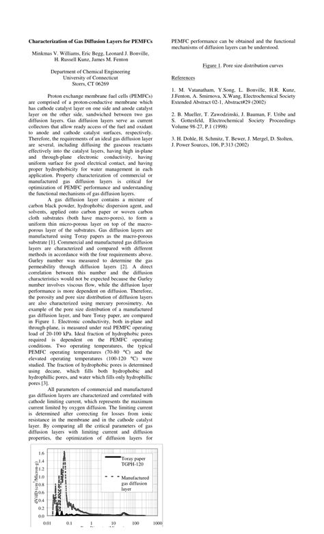Pdf Characterization Of Gas Diffusion Layers For Pemfc