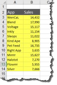 Ways To Transpose Excel Data Xelplus Leila Gharani